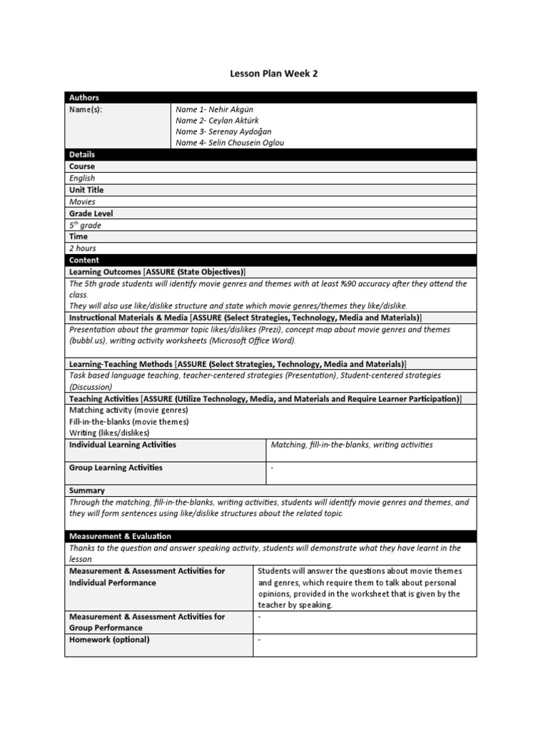 Lesson Plan Week 2-Ceit | Download Free PDF | Lesson Plan | Teaching