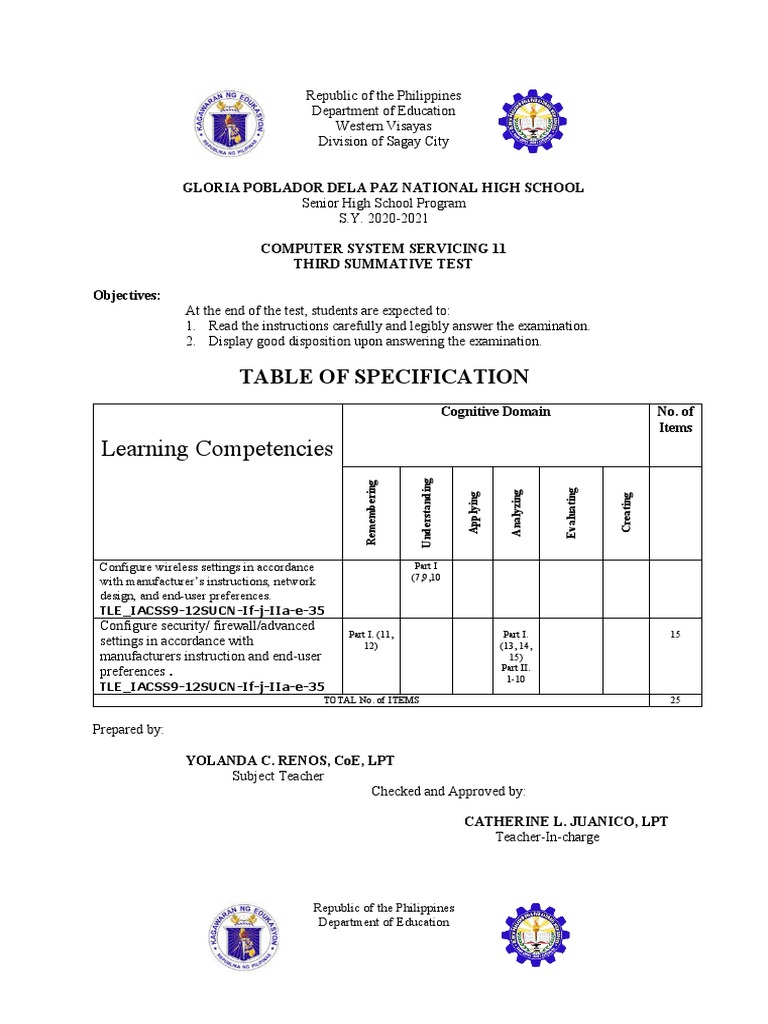 Third Summative Test On Configuring Wireless And Security Settings For Computer Systems 