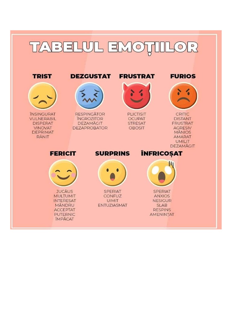 Tabelul Emotiilor | PDF