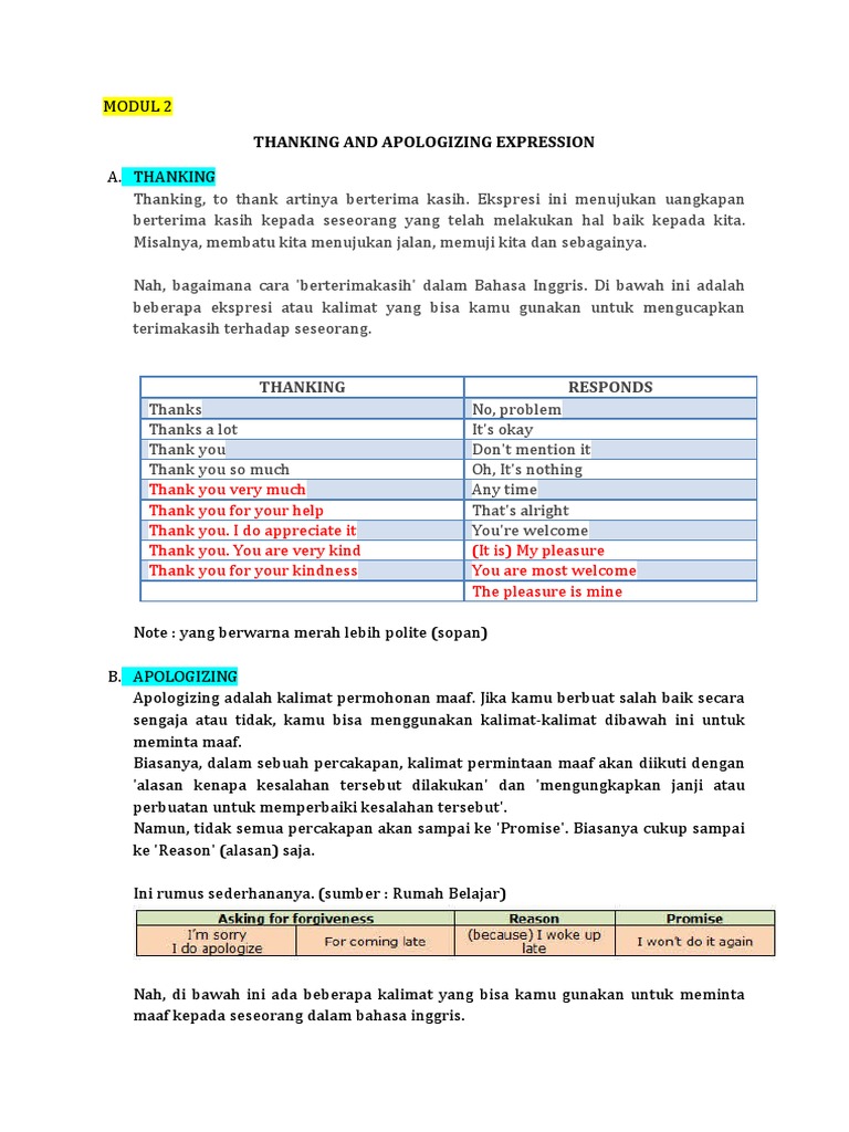 Modul 2 - Thanking and Apologizing Expression | PDF