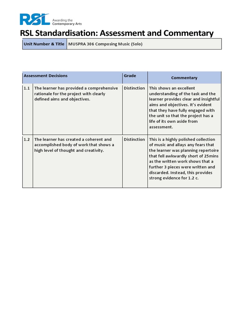 RSL Standardisation Assessment and Commentary MUSPRA 306 Composing ...