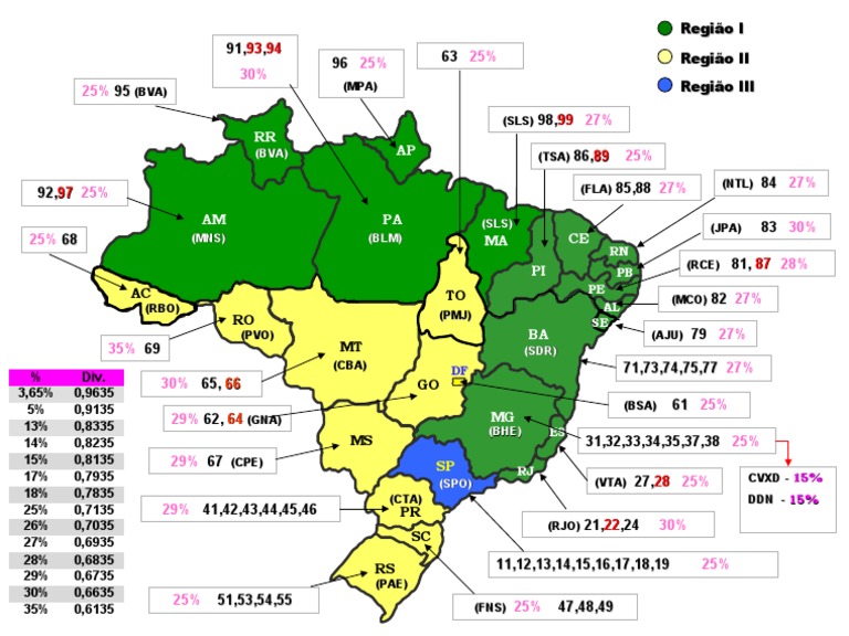 Mapa de DDDs do Brasil | PDF