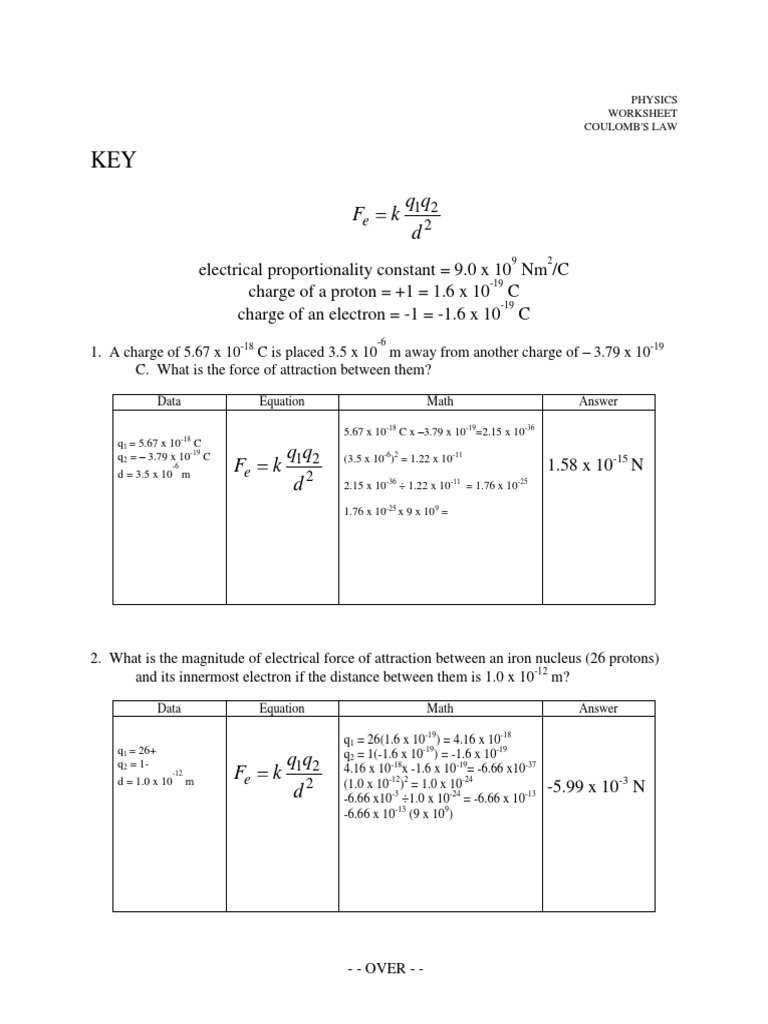 Coulomb's Law Worksheet Answers | PDF | Electric Charge | Electron