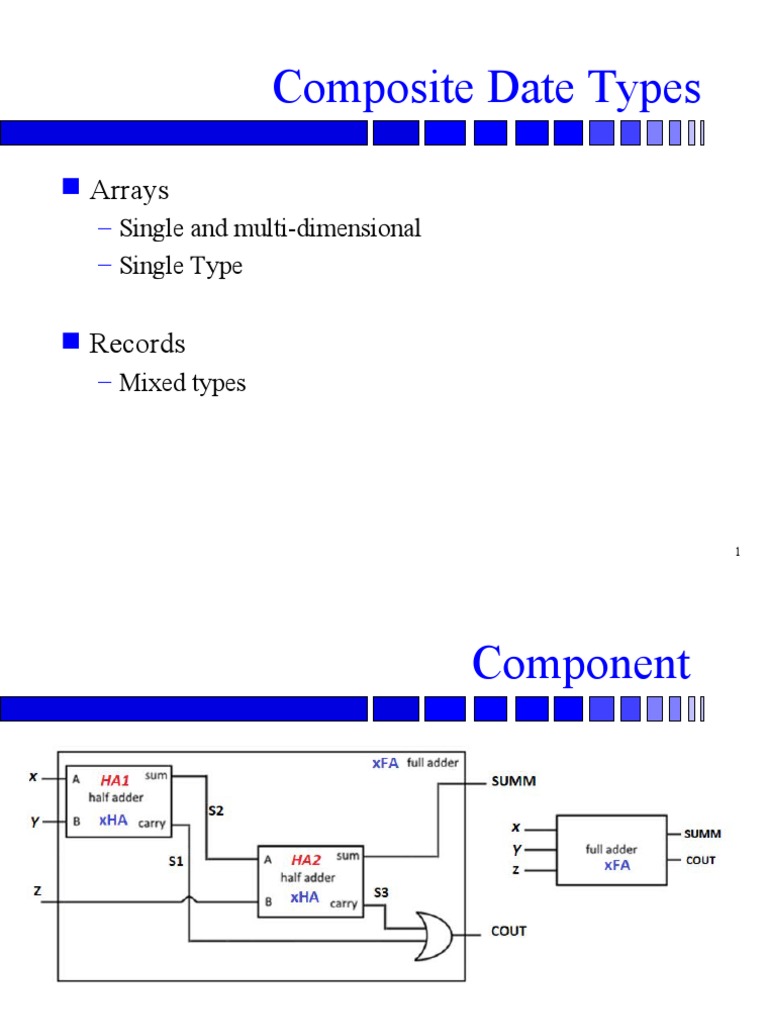 Composite Date Types: Arrays | PDF | Array Data Type | Array Data Structure