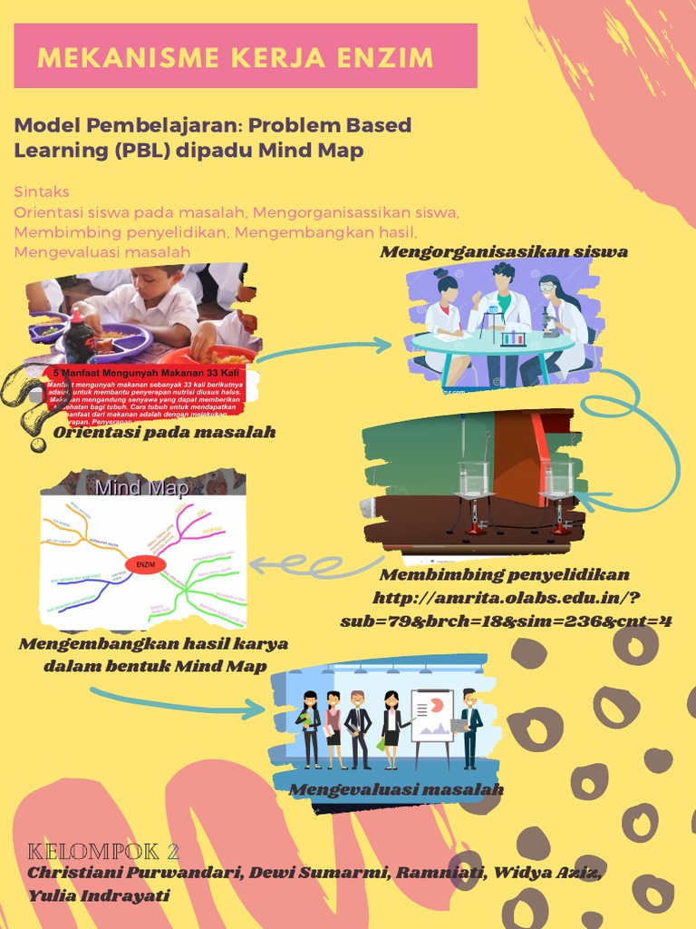 Optimasi Pembelajaran Enzim dengan PBL dan Mind Map | PDF | Pengembangan Diri | Sains & Matematika