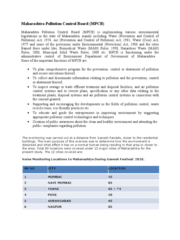 Functions of Maharashtra Pollution Control Board | PDF | Waste ...