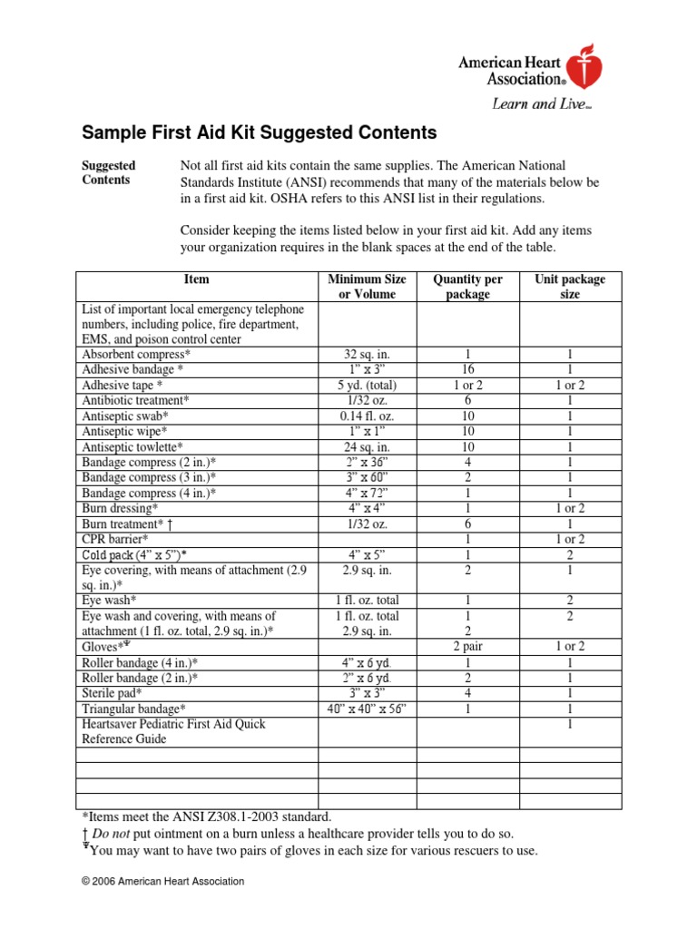Sample First Aid Kit Suggested Contents | PDF | First Aid | Emergency ...