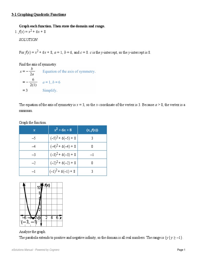 Graphing Quadratic Functions Analysis | PDF | Derivative | Function ...