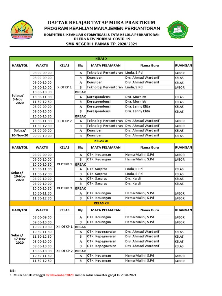 Jadwal Praktikum Otkp | PDF
