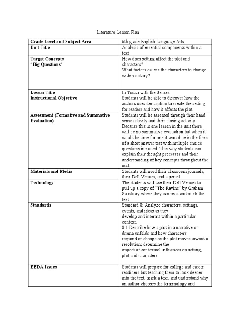 Grade Level and Subject Area Unit Title Target Concepts "Big Questions ...