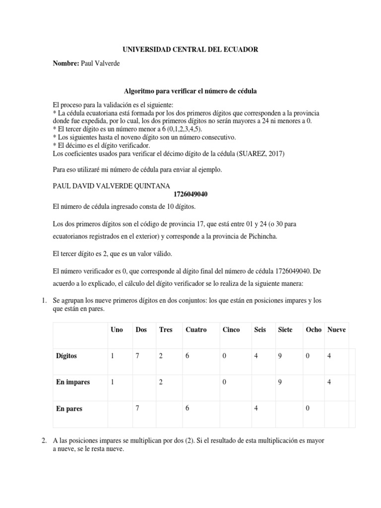 CEDULA PAUL Deber-Comprimido | PDF | Ecuador | Algoritmos