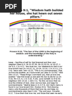 1000 Praises - English | PDF | God In Christianity | Jesus In Islam