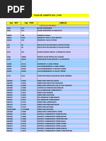 Documents et PDF Pétrole | Scribd