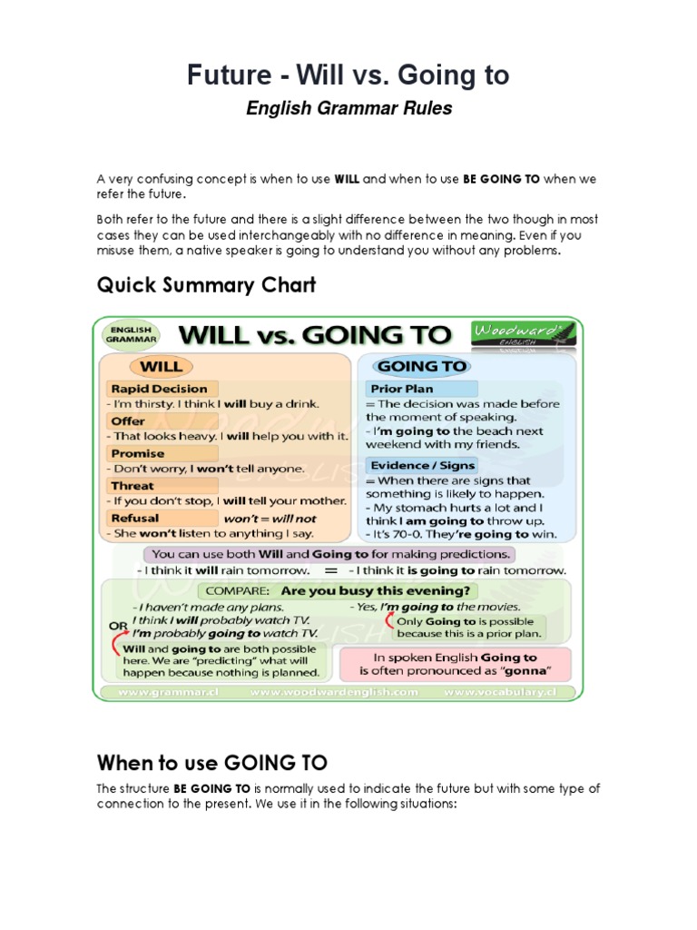 Future - Will vs. Going To: Quick Summary Chart | PDF | Forecast ...