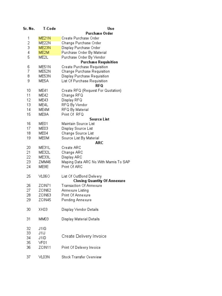 Sr. No. T-Code Use Purchase Order: Create Delivery Invoice | PDF ...