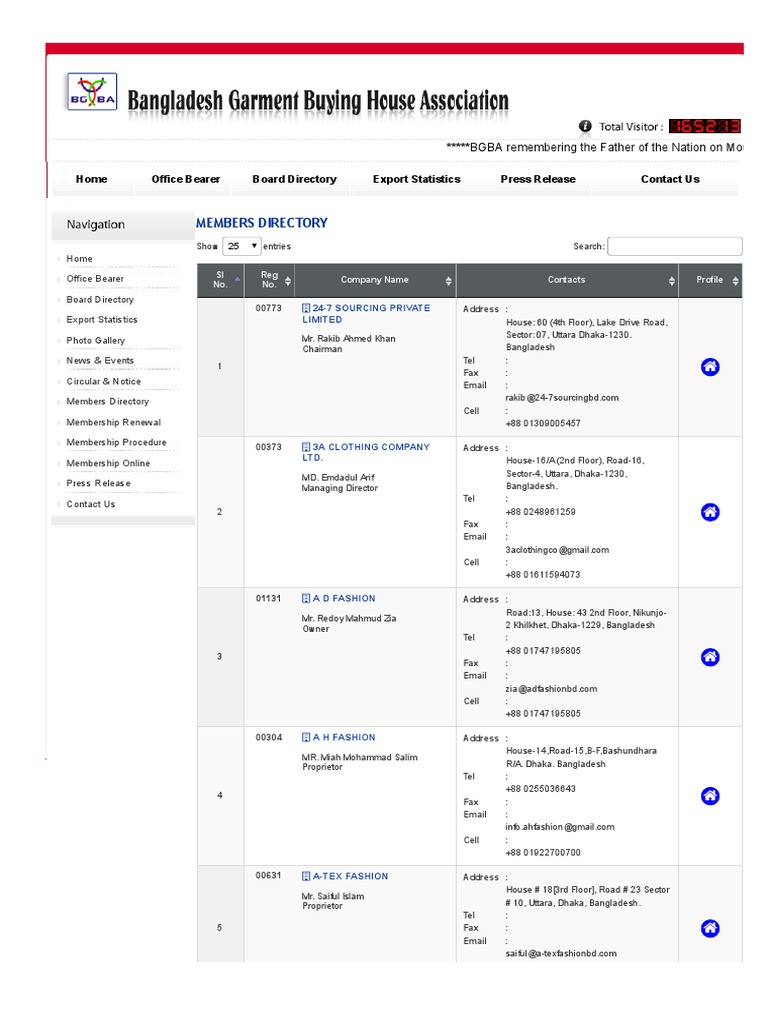 Members Directory: Home Office Bearer Board Directory Export Statistics ...