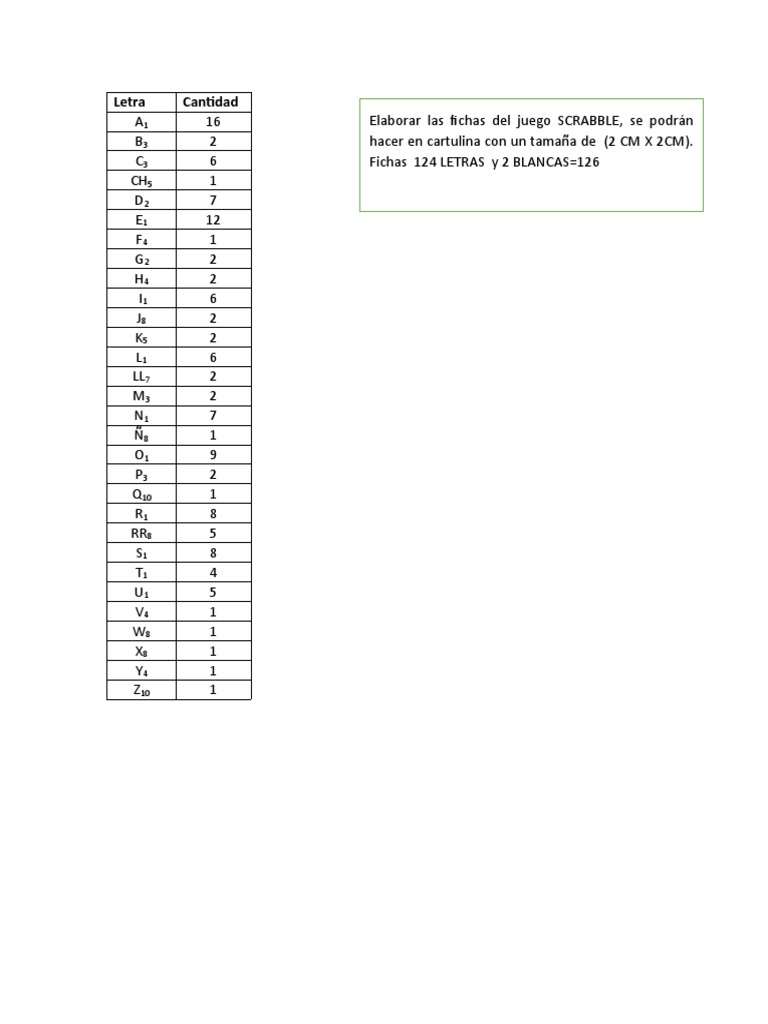 Fichas Scrabble | PDF