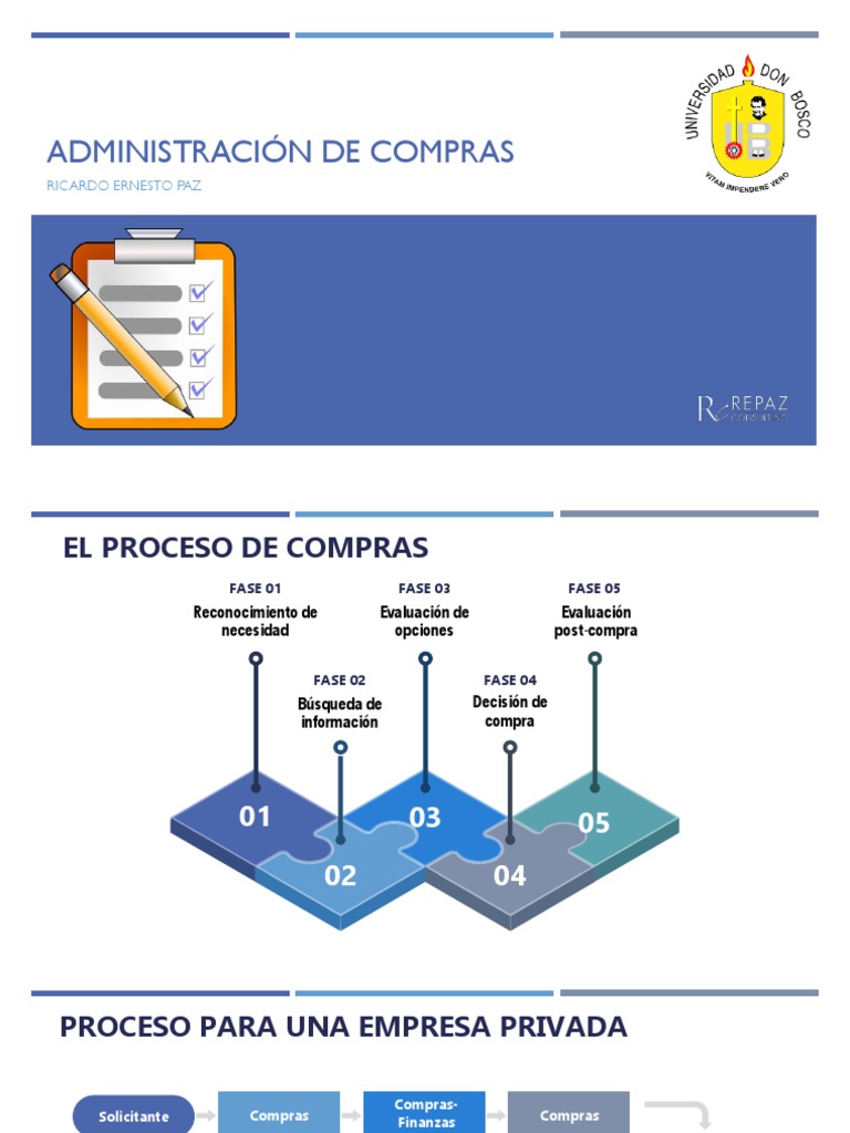 El Proceso de Compras | PDF