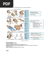 Escala Modificada de Fisher para HSA | PDF