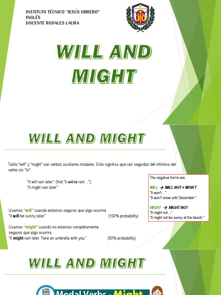 Will and Might | PDF