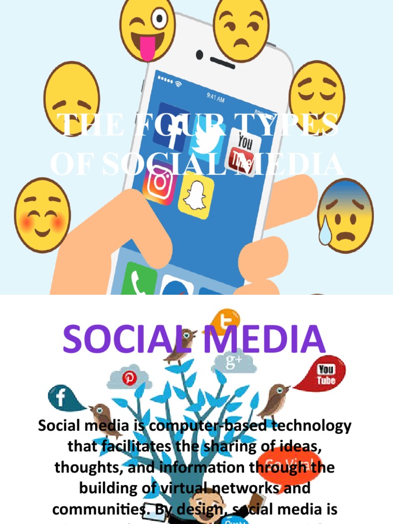 The Four Types of Social Media | PDF | Snapchat | Social Media