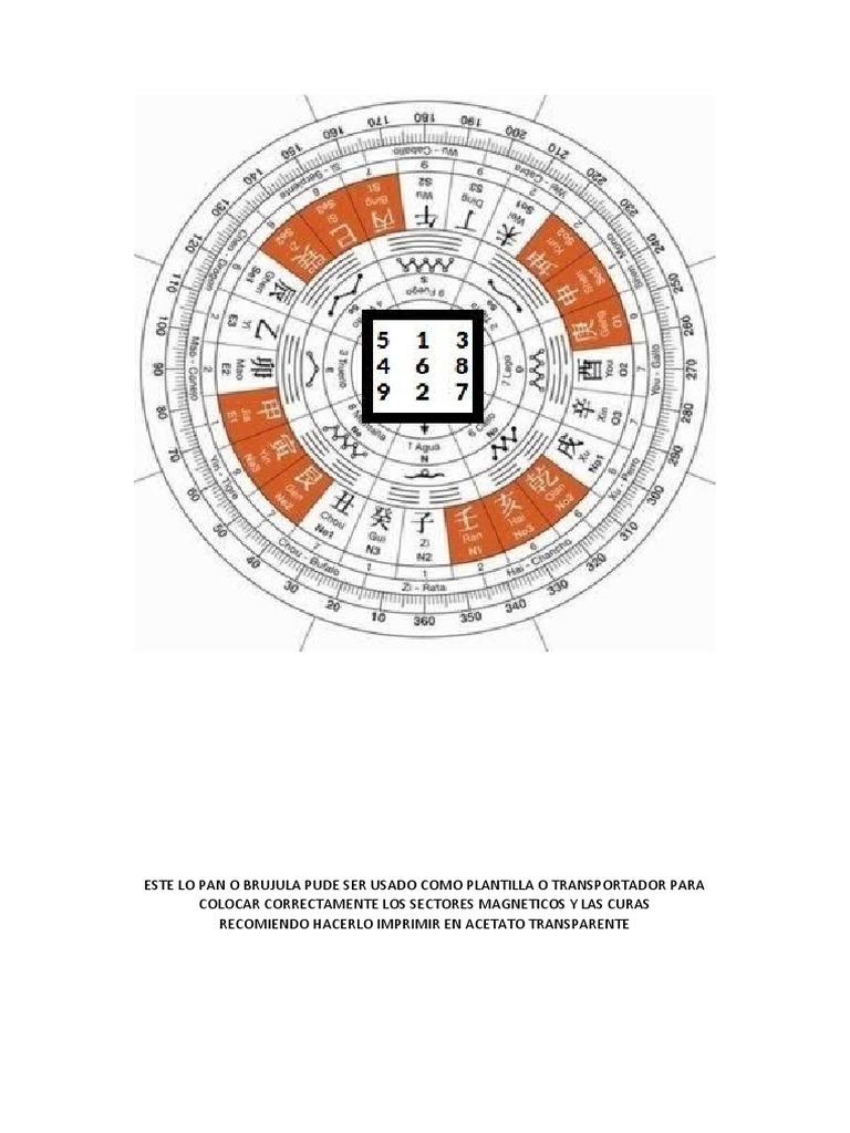 Apendice Del Libro 2021 | PDF