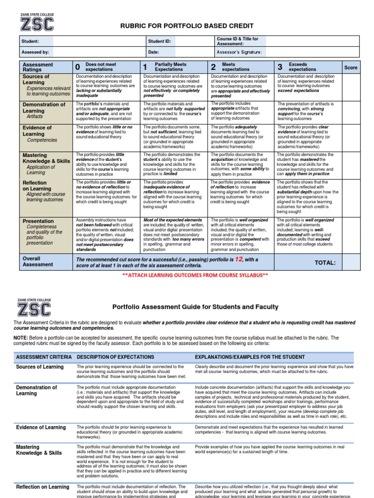PLA Rubric For Portfolio Based Credit & Portfolio | PDF | Educational ...