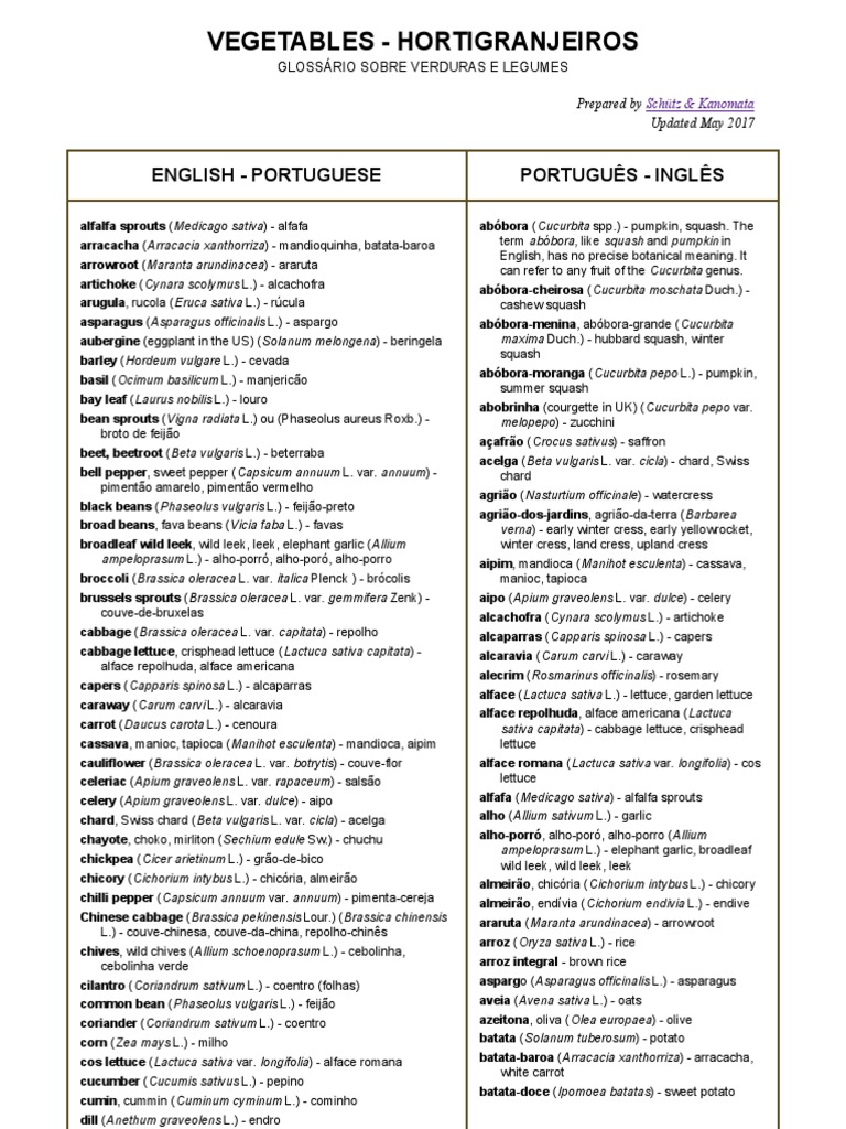 Vegetable Glossary: English-Portuguese | PDF | Cucurbita | Plants