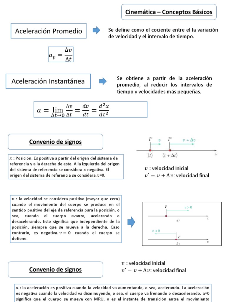 Cinemática - Conceptos Básicos | PDF | Aceleración | Velocidad