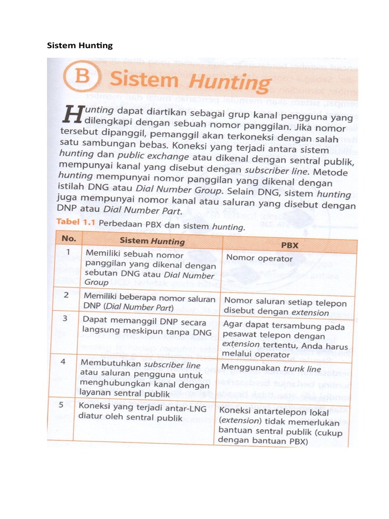 Materi Ke-2. Sistem Hunting | PDF