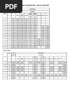 Line Pipe Dimensions, Weight and Schedule Chart (API 5L) | PDF