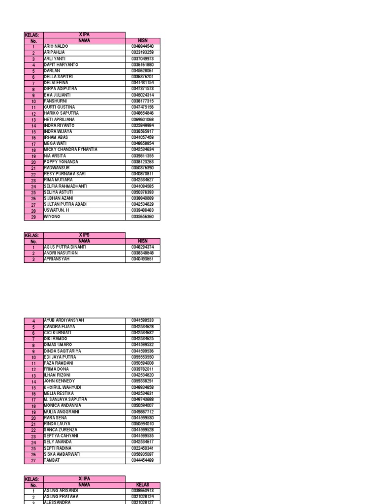 Format Ledger X Ipa | PDF