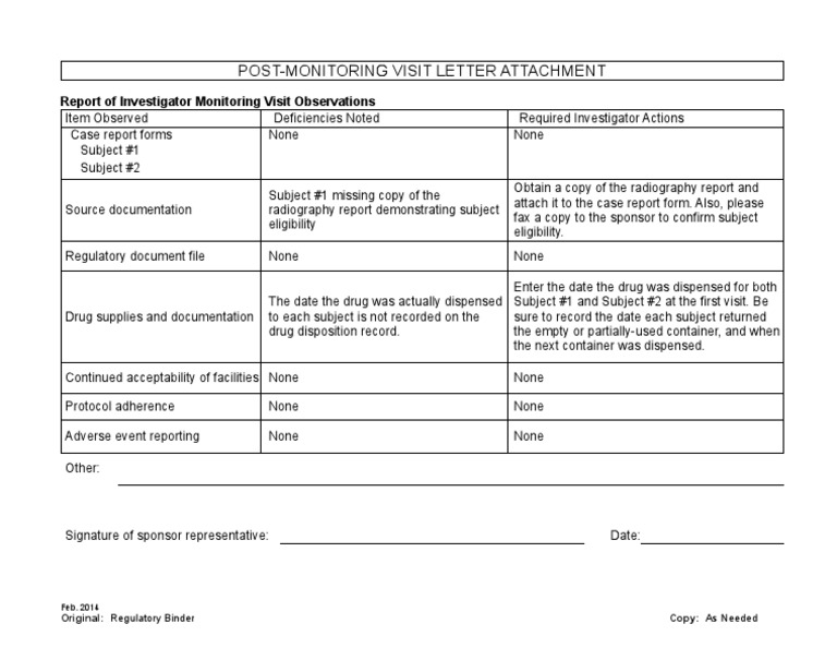 14 - Monitoring - Post-Monitoring Visit Letter Attachment | PDF