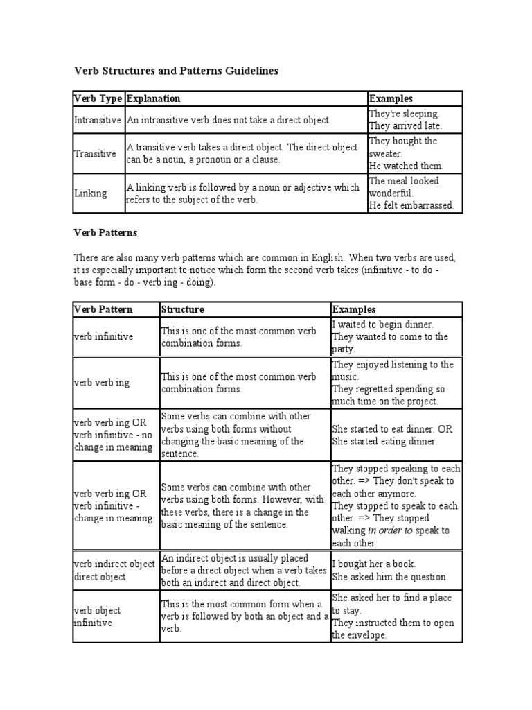 Verb Structures and Patterns Guidelines | PDF | Verb | Linguistic ...