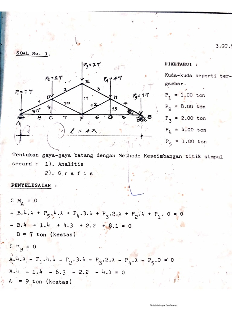 Besta's Blog Metode Keseimbangan Bagian Cara Grafis (Metode Culmann)