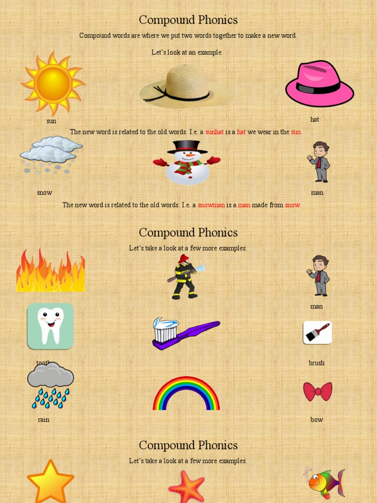 Compound Phonics: Compound Words Are Where We Put Two Words Together To ...