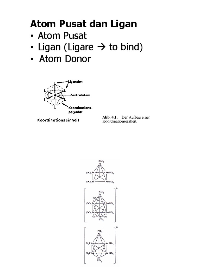Atom Pusat Dan Ligan | PDF | Metode & Bahan Ajar | Sains & Matematika