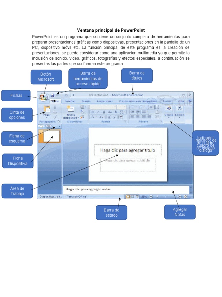 Ventana Principal de PowerPoint | PDF