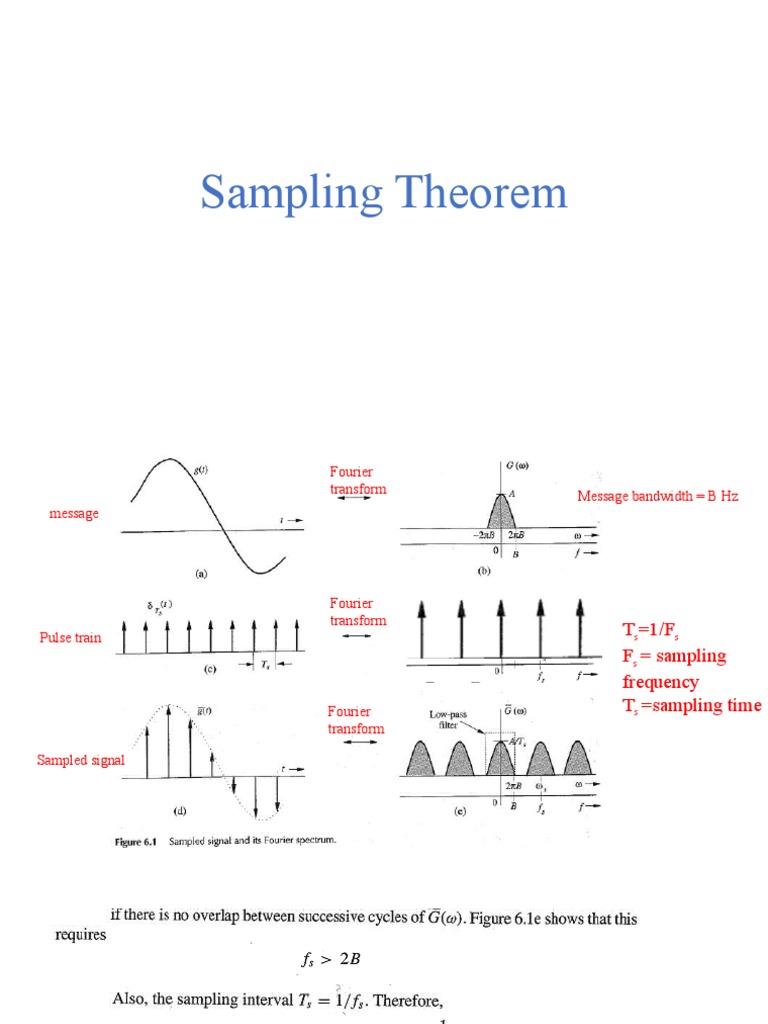 Sampling Theorem Essentials | PDF