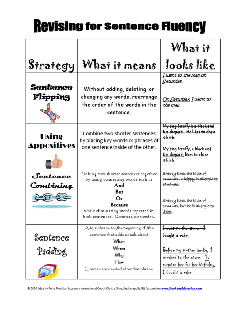Revising Sentence Fluency | PDF | Syntax | Language Mechanics