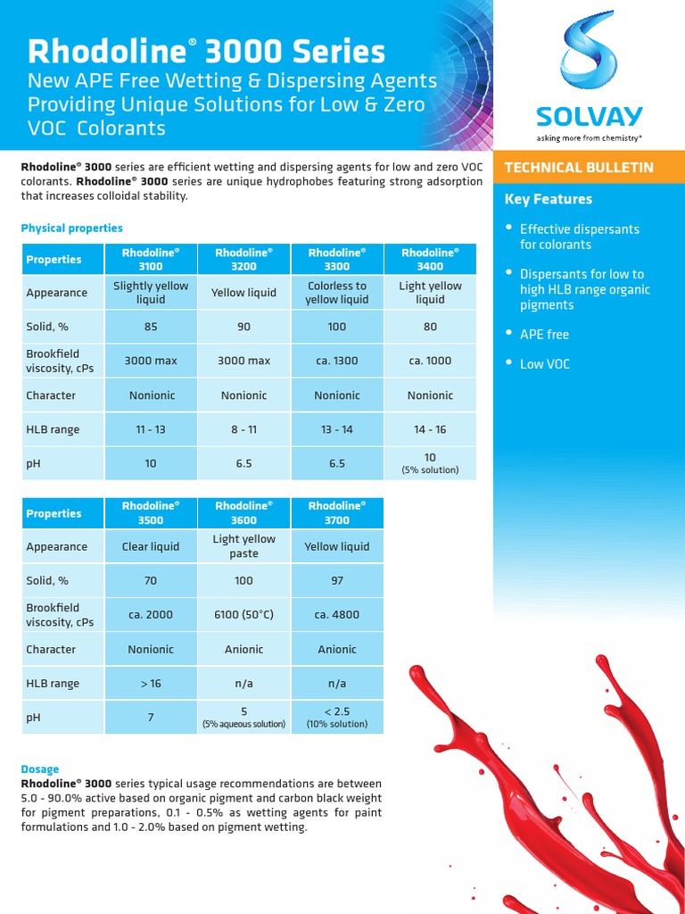 Rhodoline 3000 Series PDF | PDF | Liquids | Wetting