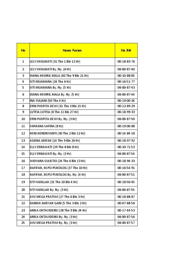 KLPCM Agustus 2020 New | PDF | Caesarean Section | Childbirth