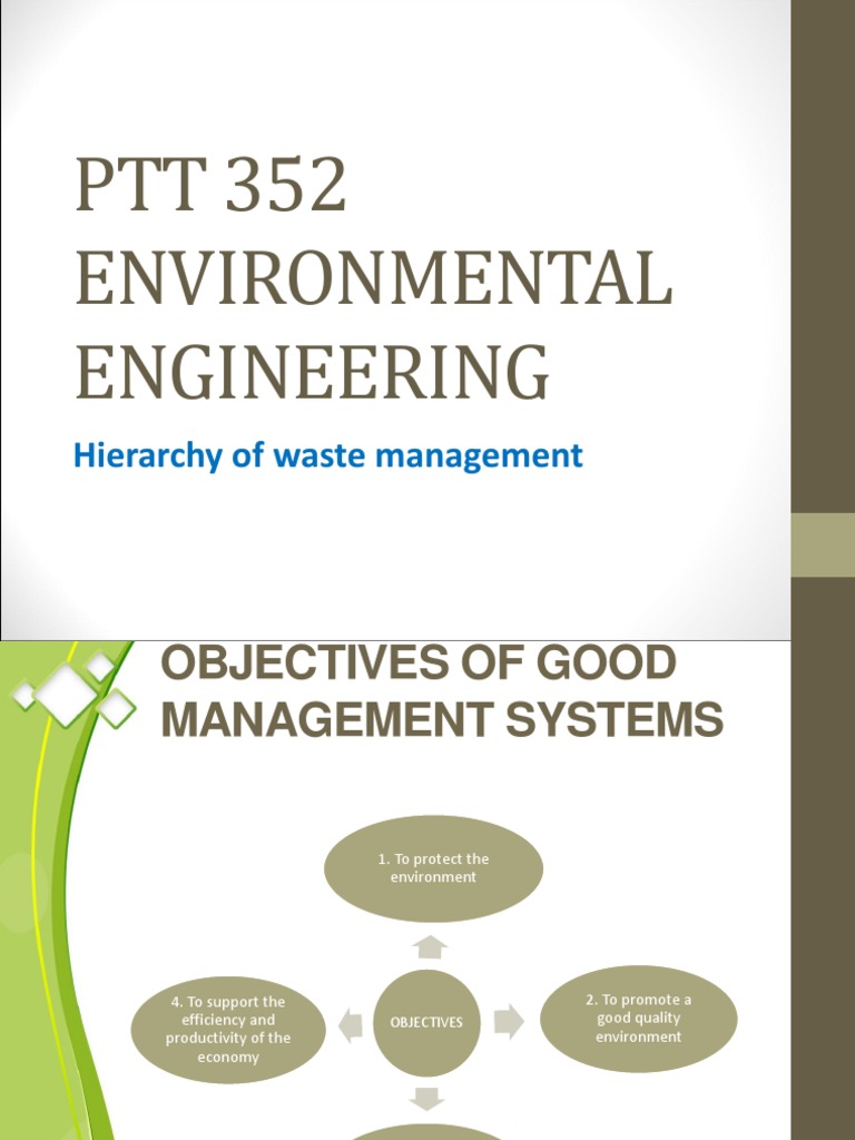 Hierarchy of Waste Management | PDF | Waste Management | Recycling