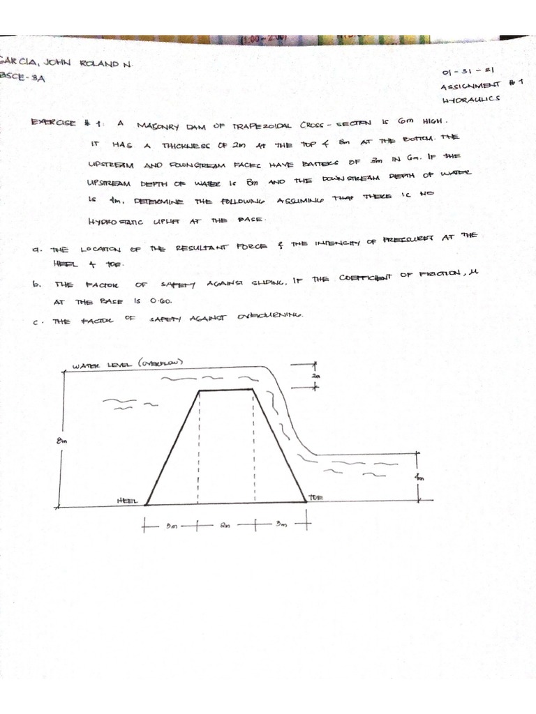 Assignment Hydraulics | PDF