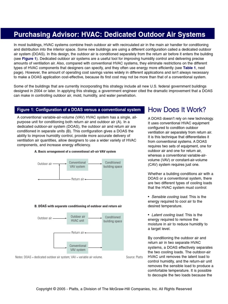 DOAS - Dedicated Outdoor Air Systems | PDF | Air Conditioning ...