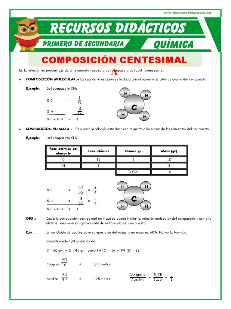 Composición Centesimal para Primero de Secundaria | PDF | Cobre | Moléculas