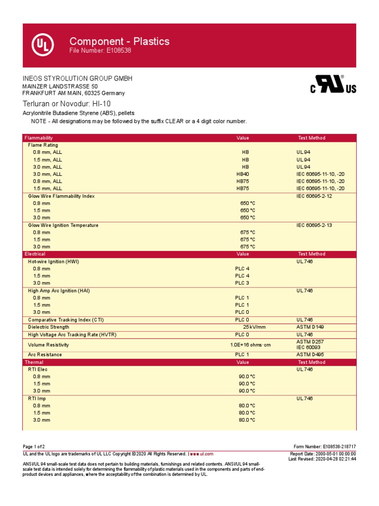 Terluran or Novodur HI-10 | PDF | Electricity | Electromagnetism