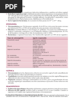 Cuadro Diferencial de Vaginosis y Vaginitis | PDF