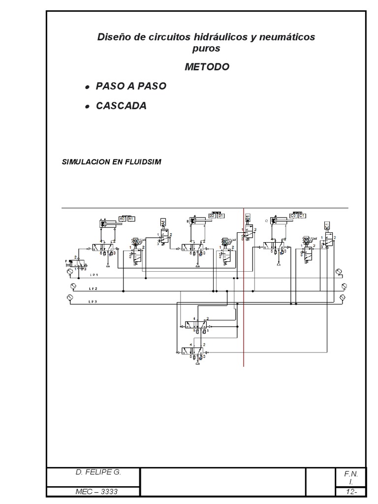 Cascada y Paso A Paso | PDF
