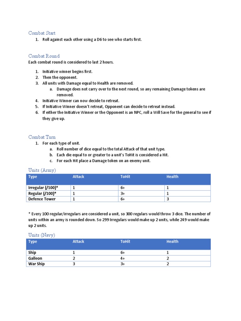 Combat Start: Type Attack Tohit Health | PDF | Warships | Irregular ...